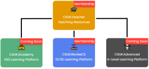 homepage - Computer Science UK